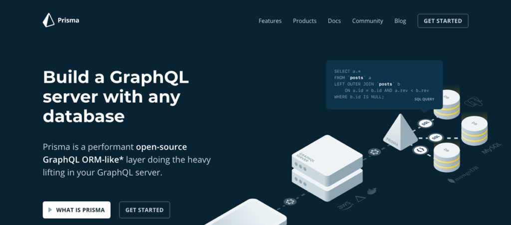 Prisma GraphQL ORM – HeaderLove